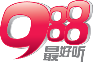 Vectorise Logo | 988 FM - New - Vectorise Logo