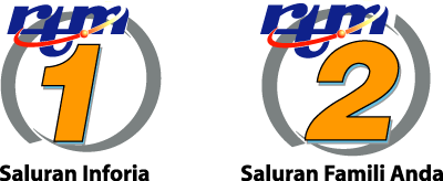 Vectorism - Entertainment, Movie, Radio, TV